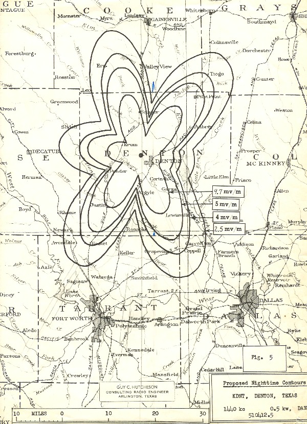 DFWRETROPLEX.COM - KDNT RADIO IN DENTON, TEXAS